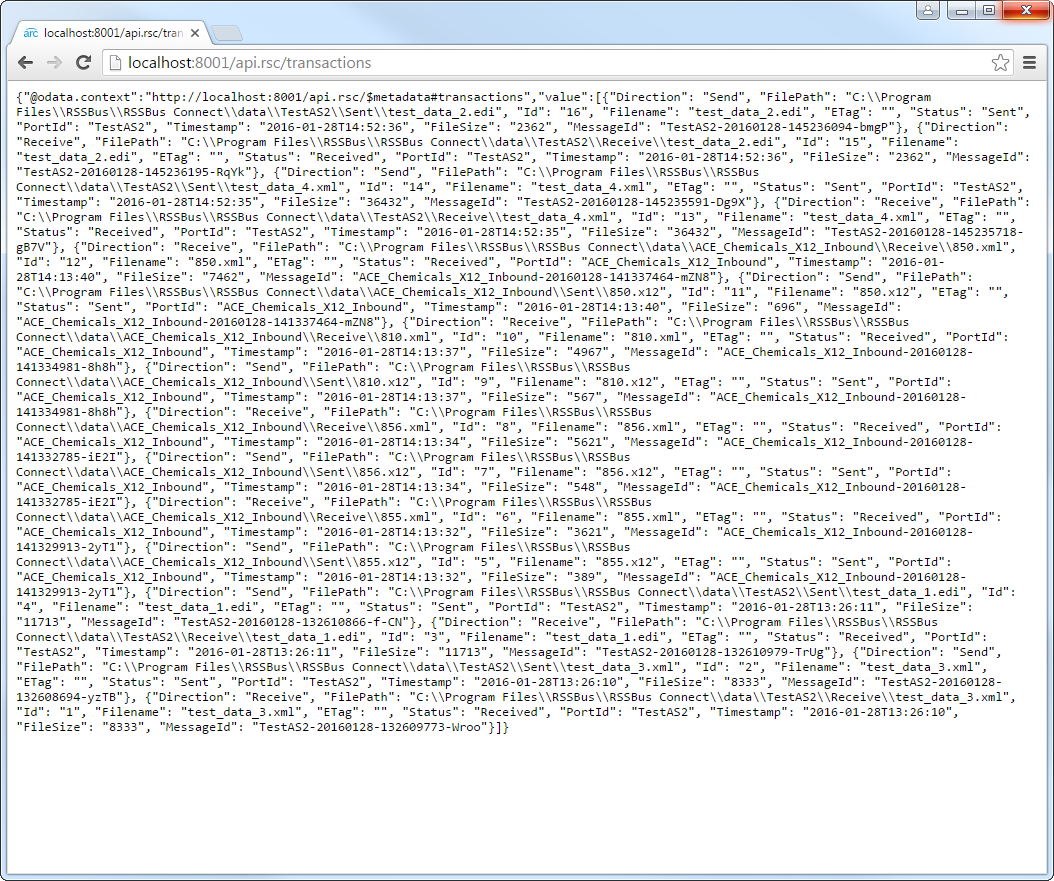 Transaction Analysis Inside and Outside Arc