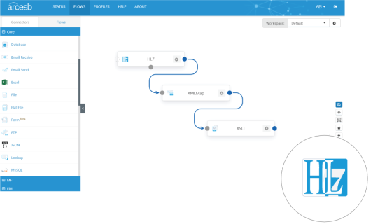 HL7 Translator and Converter for EDI | CData Arc