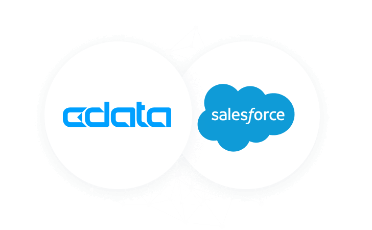 Salesforce Integration Cdata Software